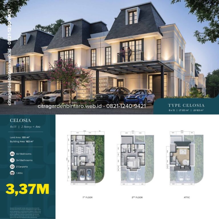 Citra Garden Bintaro Official - Mulai 1M an