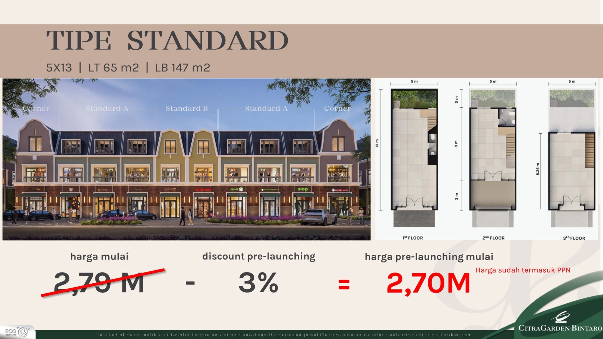 Citra Garden Bintaro | Official Website Mulai 1,1M an